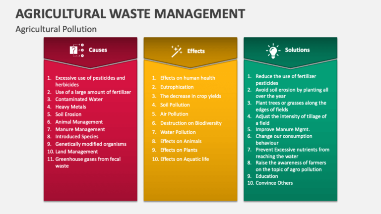 Agricultural Waste Disposal: The Ultimate Guide | Shapiro